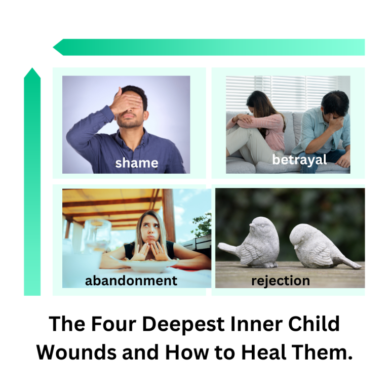 The Four Deepest Inner Child Wounds and How to Heal Them – Meena Iyer